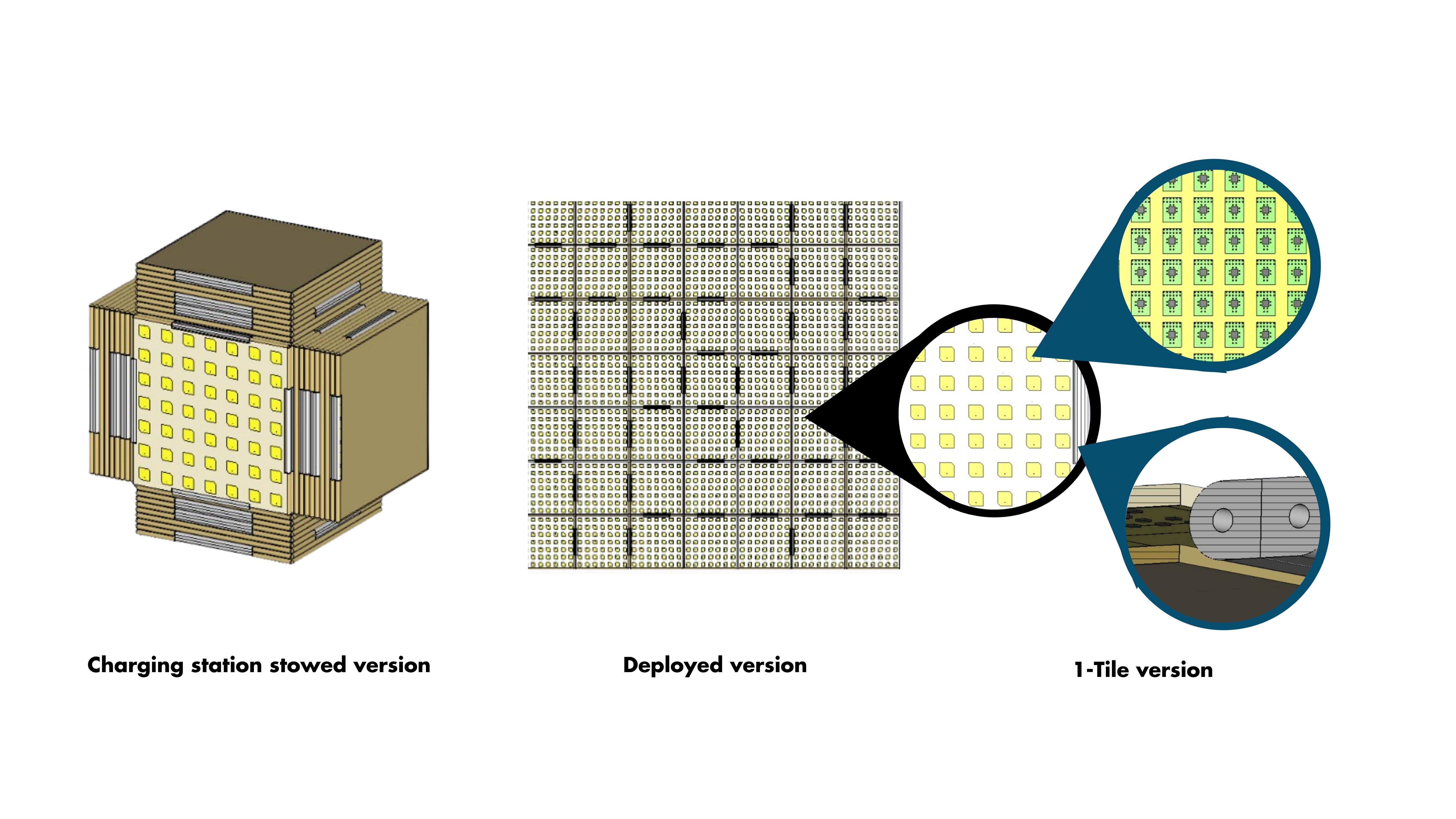 Power Beaming - Factories in Space