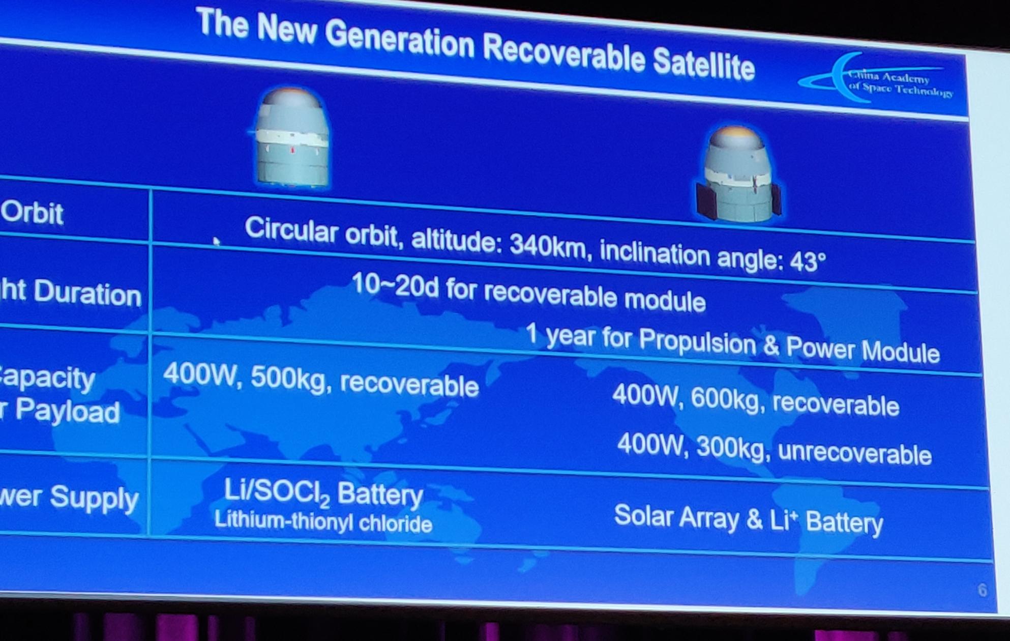 FSW China Recoverable Satellites (Guangmei, Shijian 19, SJ 8, Sj 10 ...