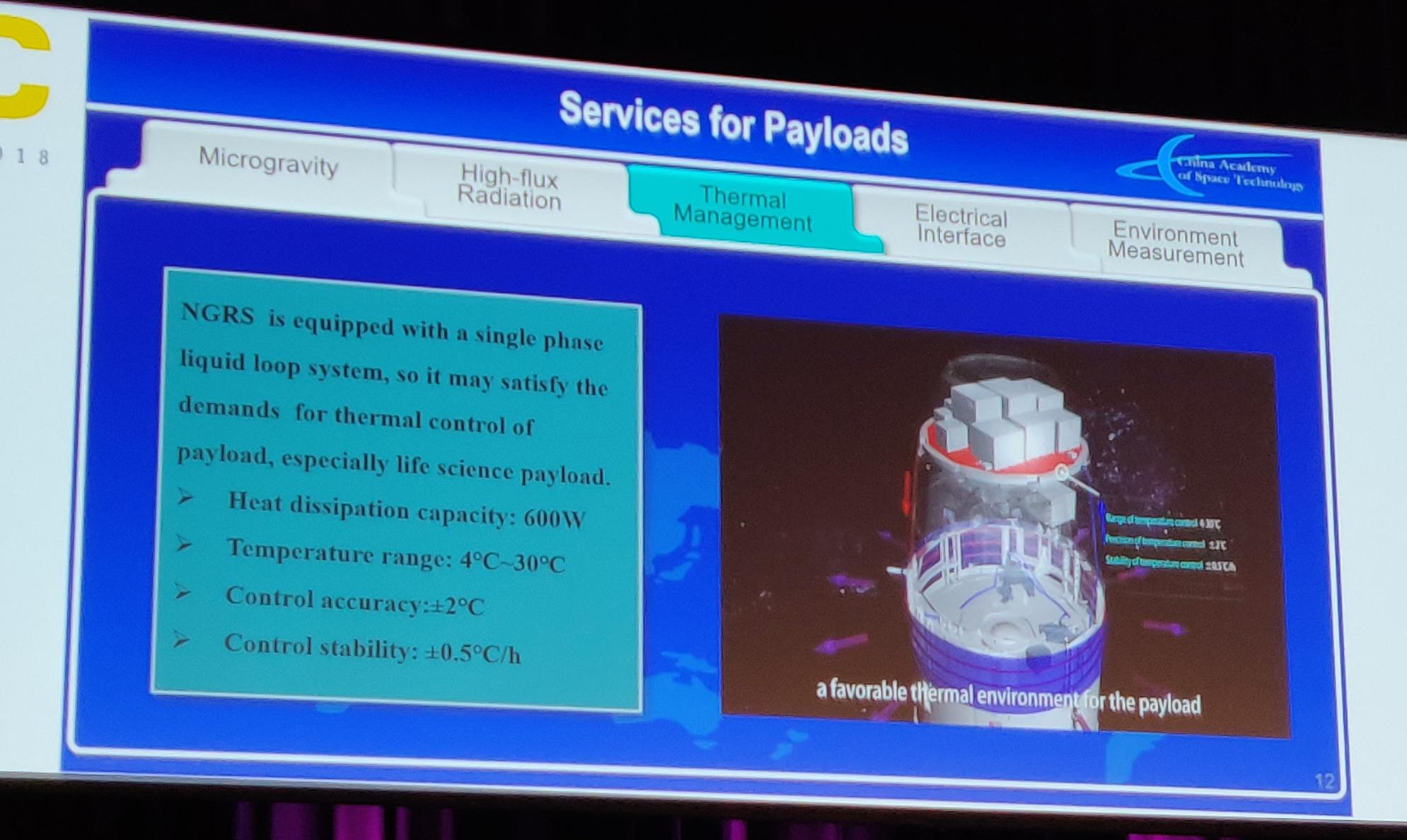 FSW China Recoverable Satellites (Guangmei, Shijian 19, SJ 8, Sj 10 ...