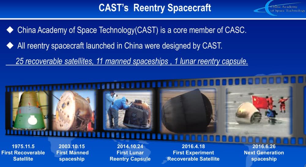Cargo Transportation & Landers - Factories in Space
