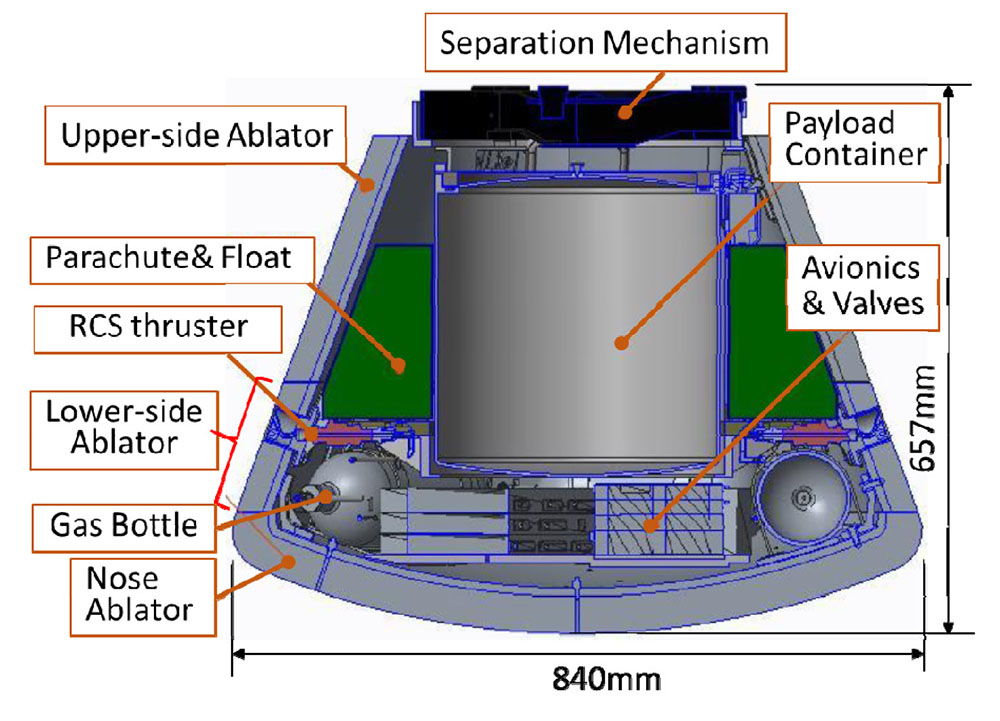 JAXA (Japan Aerospace Exploration Agency) - Factories in Space