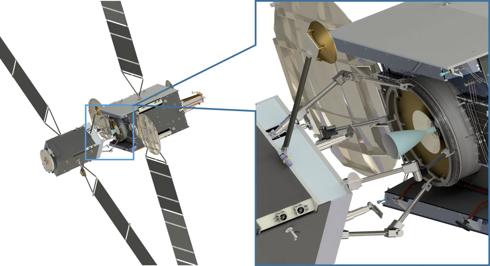 In-Space Transportation - Factories in Space