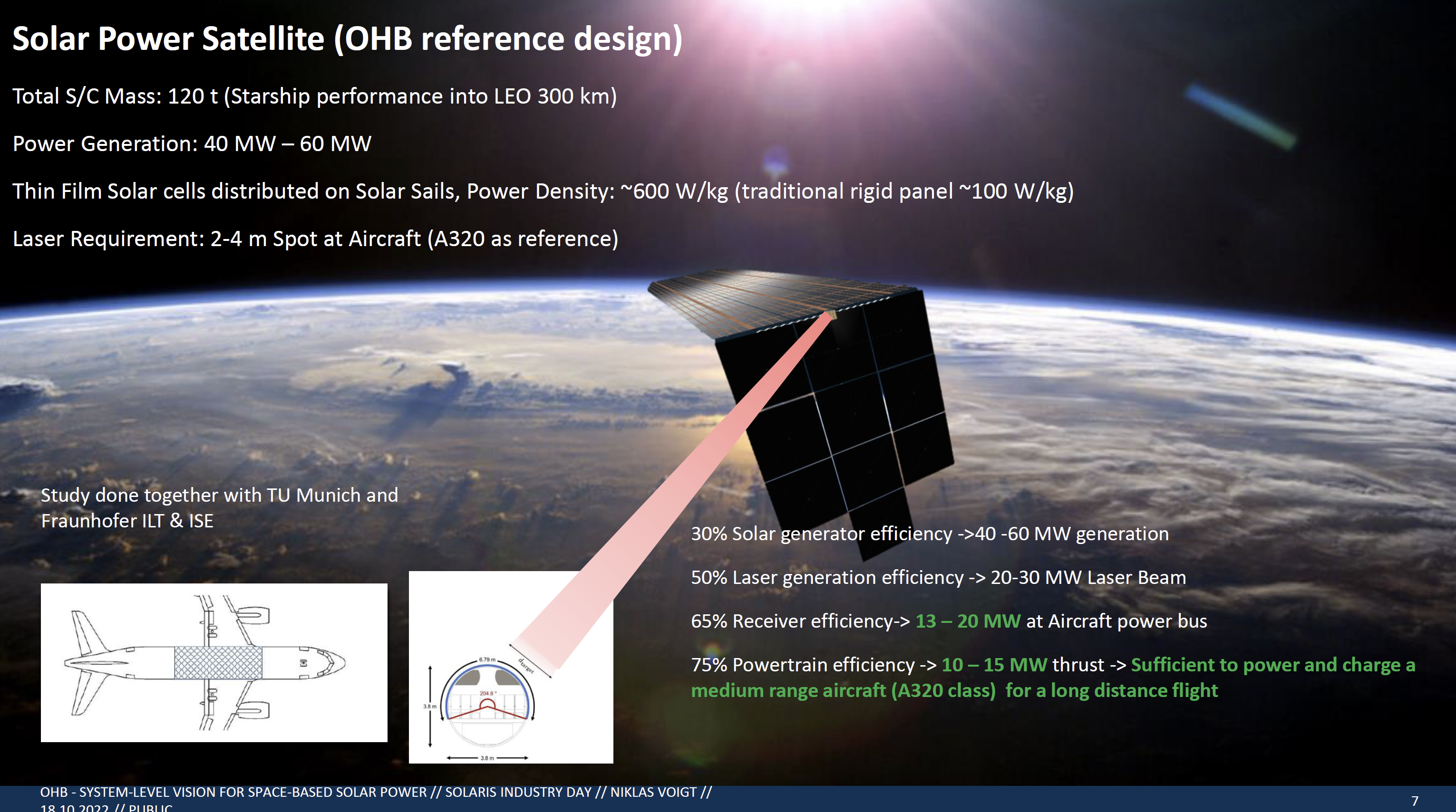 Space-Based Solar Power - Factories in Space