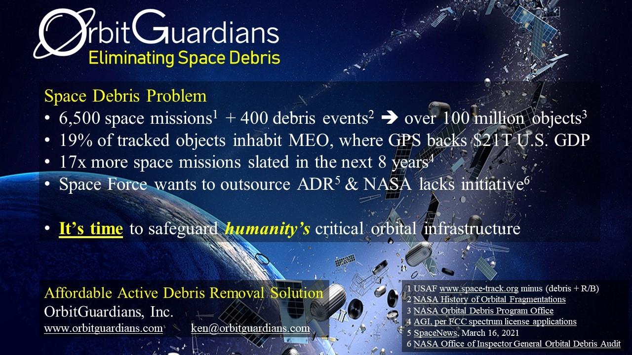 OrbitGuardians - Factories in Space