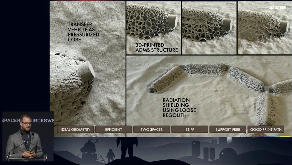 Spherene - Factories in Space