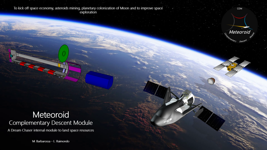 Sidereus Space Dynamics - Factories in Space